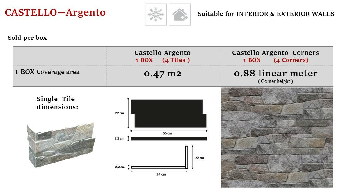 Engineered Stacked Stone Tiles that looks and feel like Natural Stone ...