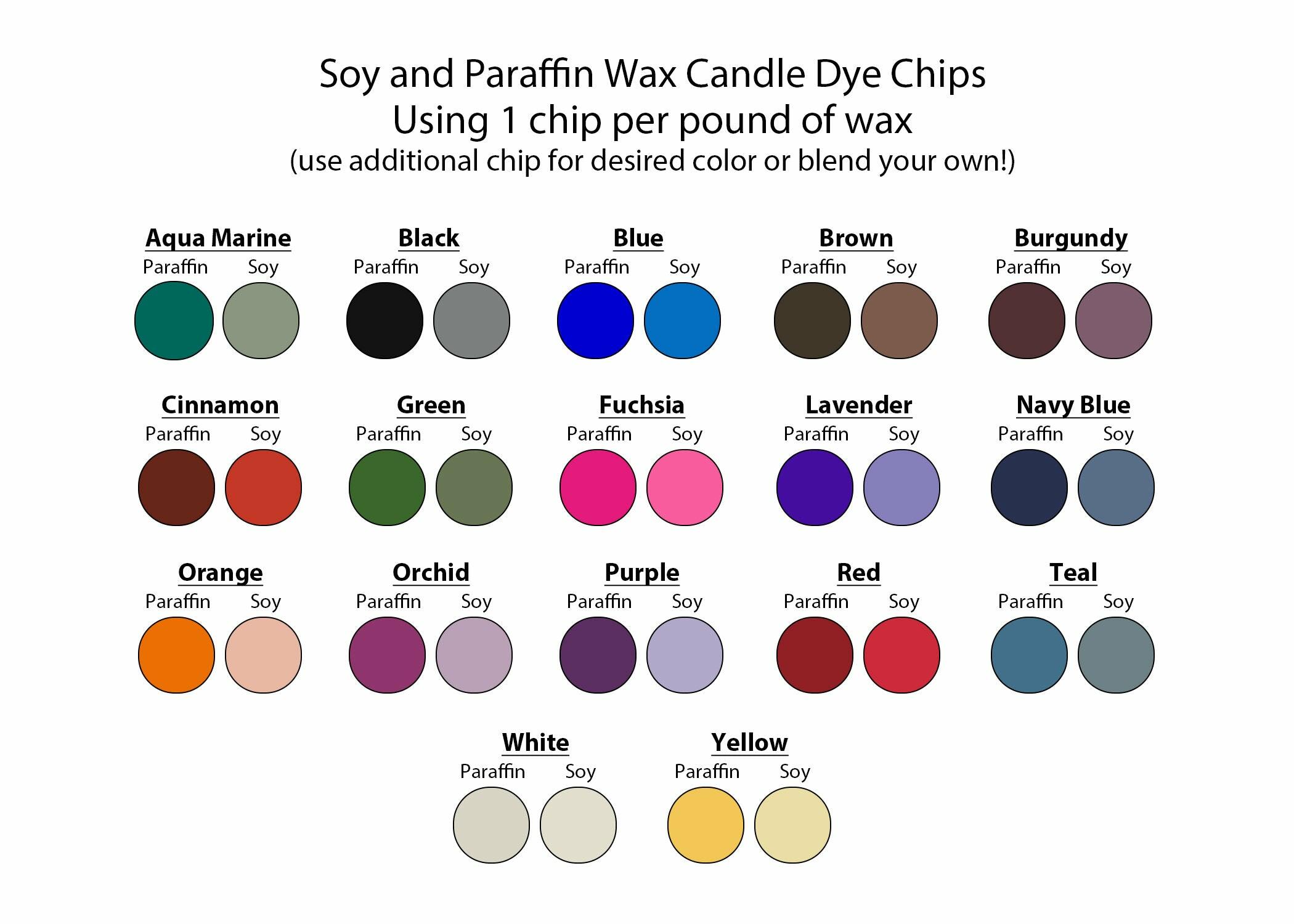 Candle Dye Chips - 25 piece pack - 22 Colors Available