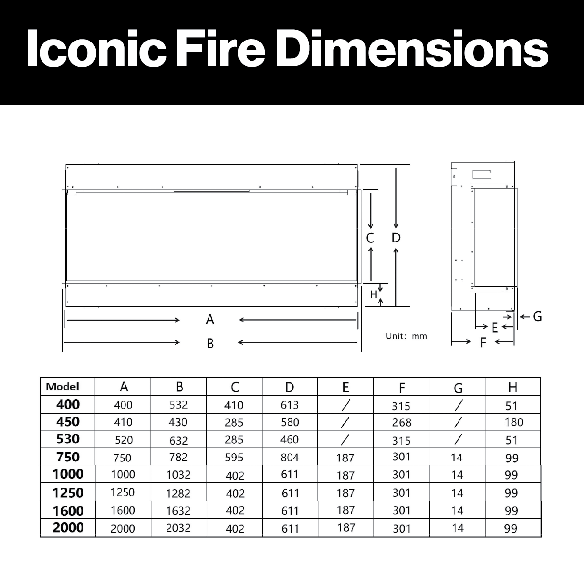 Iconic 400 Electric Inset Fire