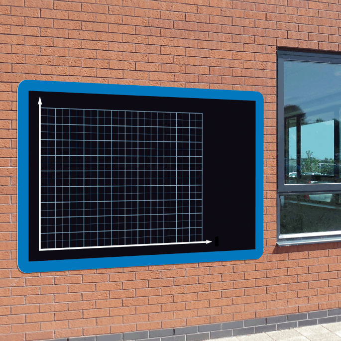 Outdoor Graphs
