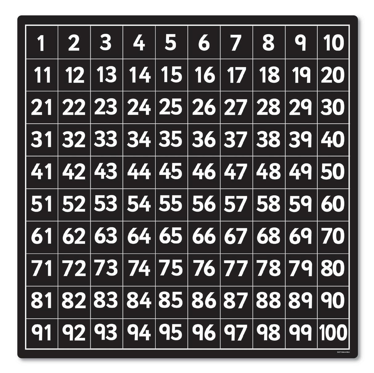 Number Grids To 1000 Number Grids To 1000