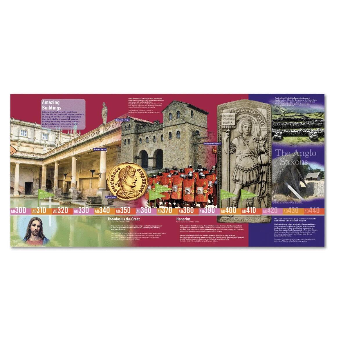 Roman Britain Mega Timeline