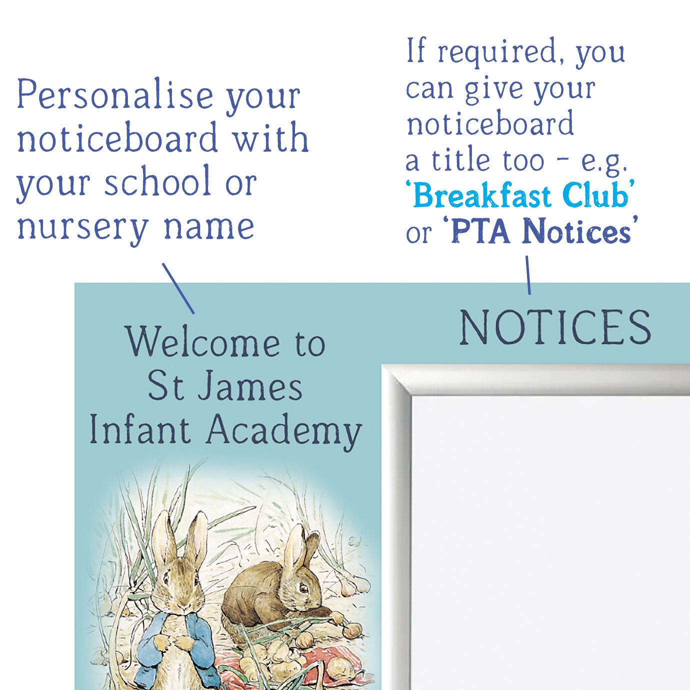Peter Rabbit Noticeboard