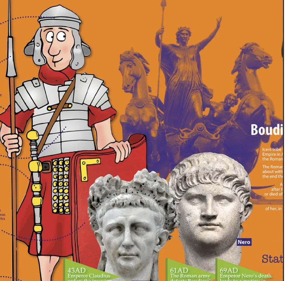 Roman Britain Mega Timeline