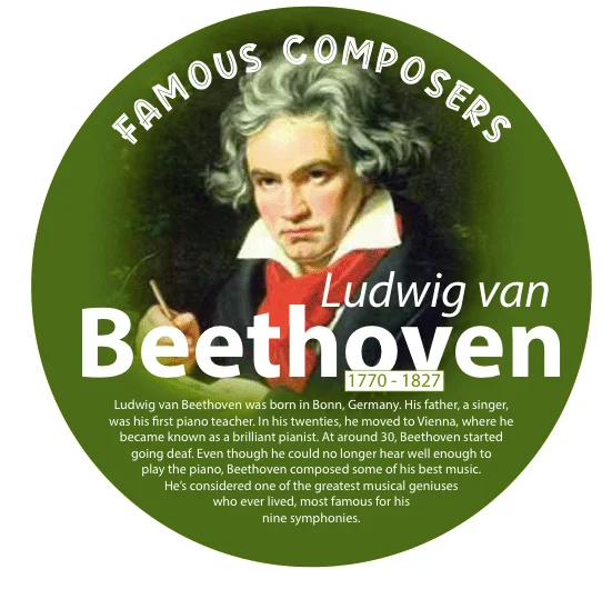 'Range of Famous Faces - Famous Composers' From