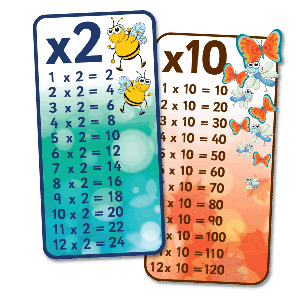 KS1 Times Tables Value Set