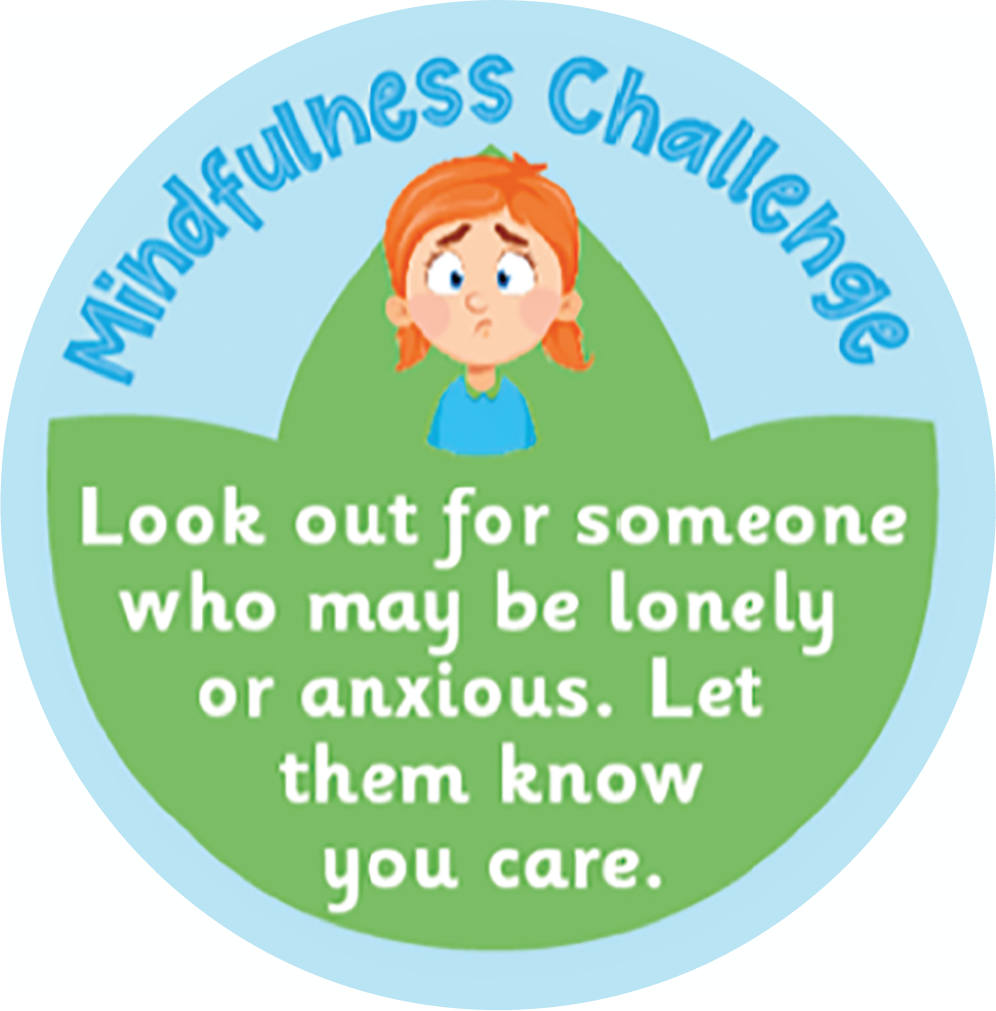 "The Mindfulness Challenge"