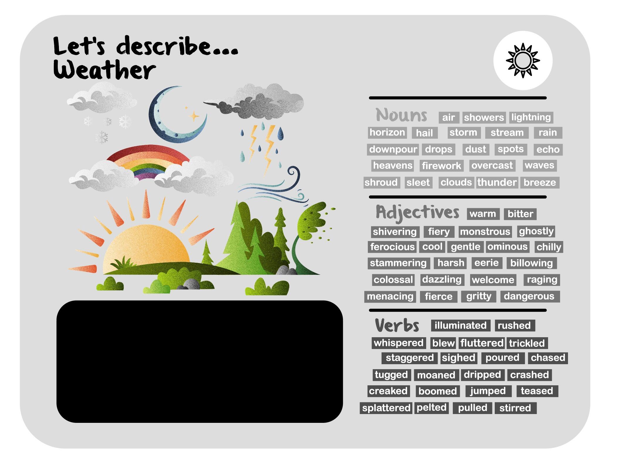 Let’s Describe Panels With Chalk/Laminate Panel