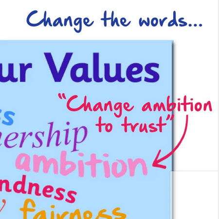 'Our School Values' Mega-Wall