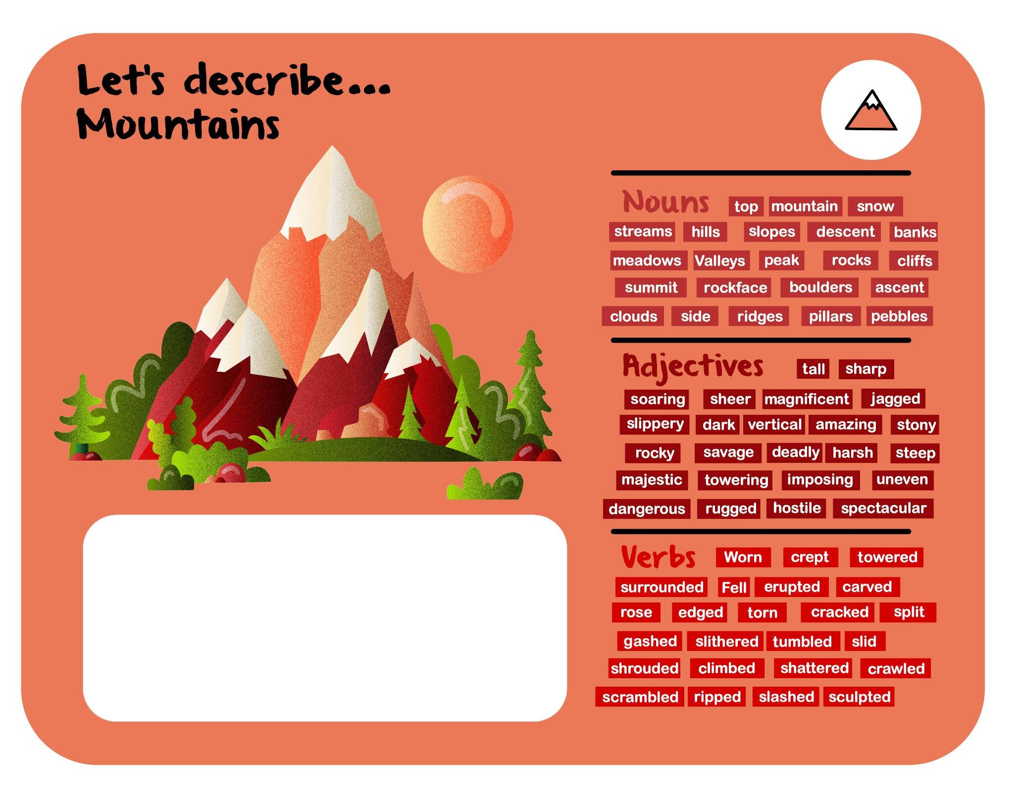 Let’s Describe Panels With Chalk/Laminate Panel