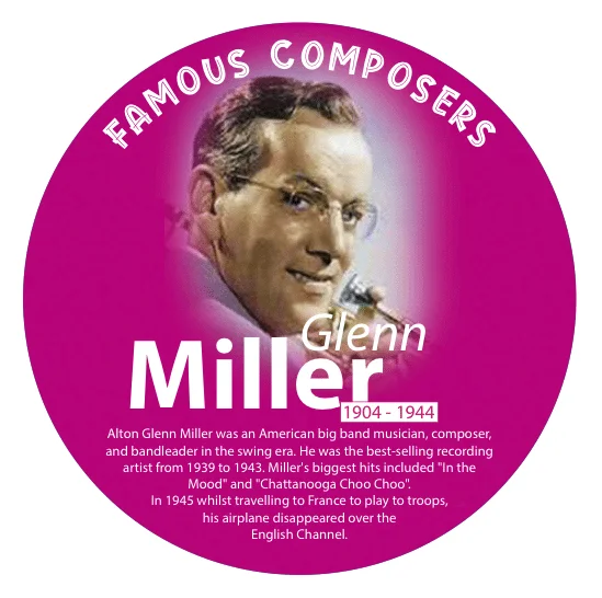 'Range of Famous Faces - Famous Composers' From