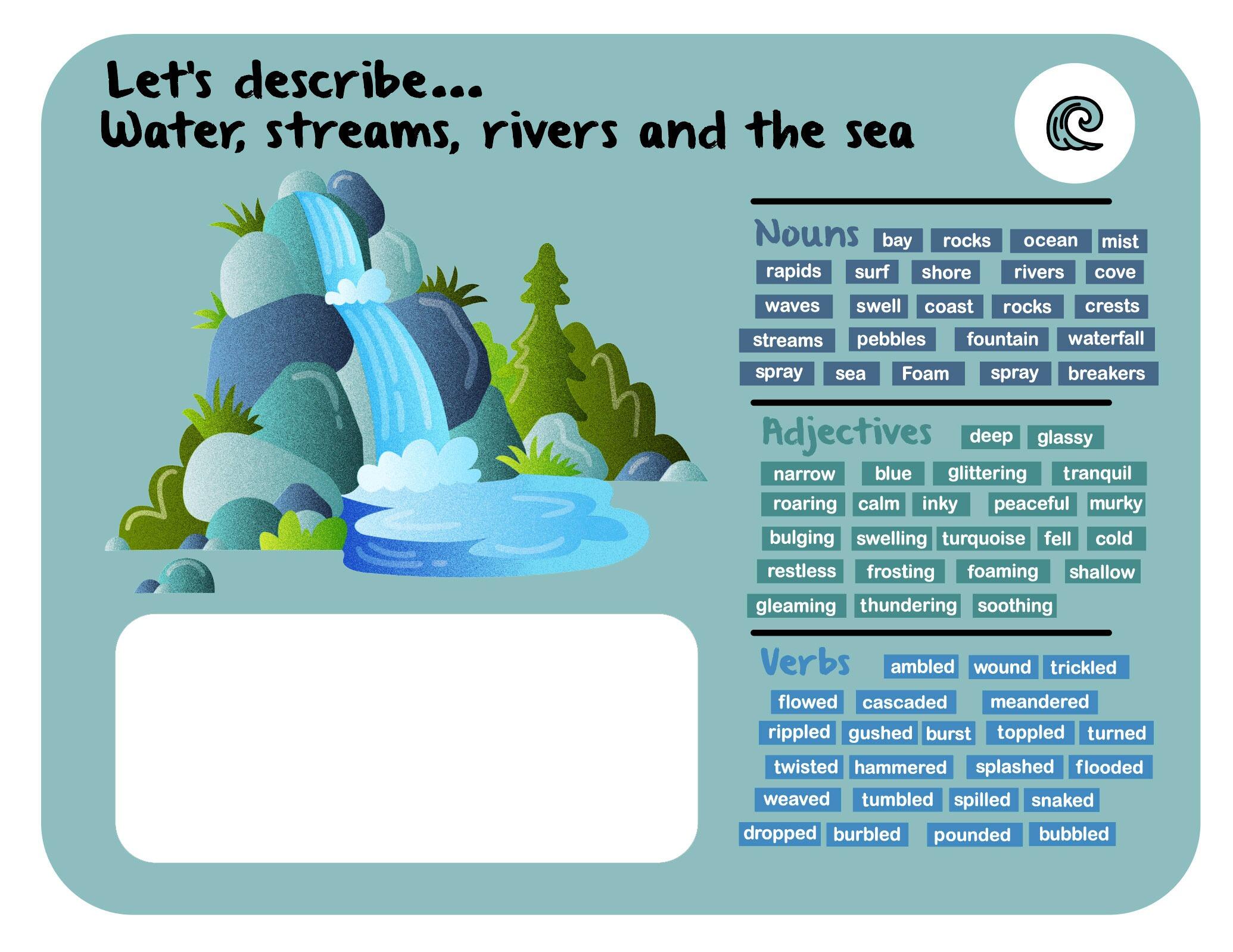 Let’s Describe Panels With Chalk/Laminate Panel