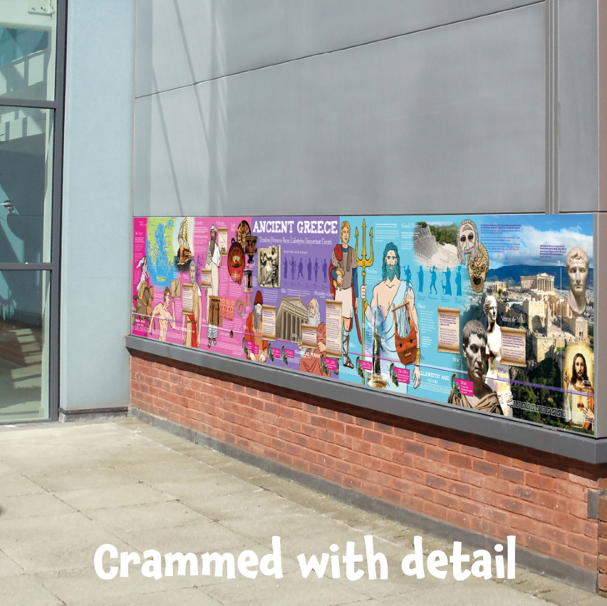 !!NEW!! Ancient Greece MEGA Mural and Timeline