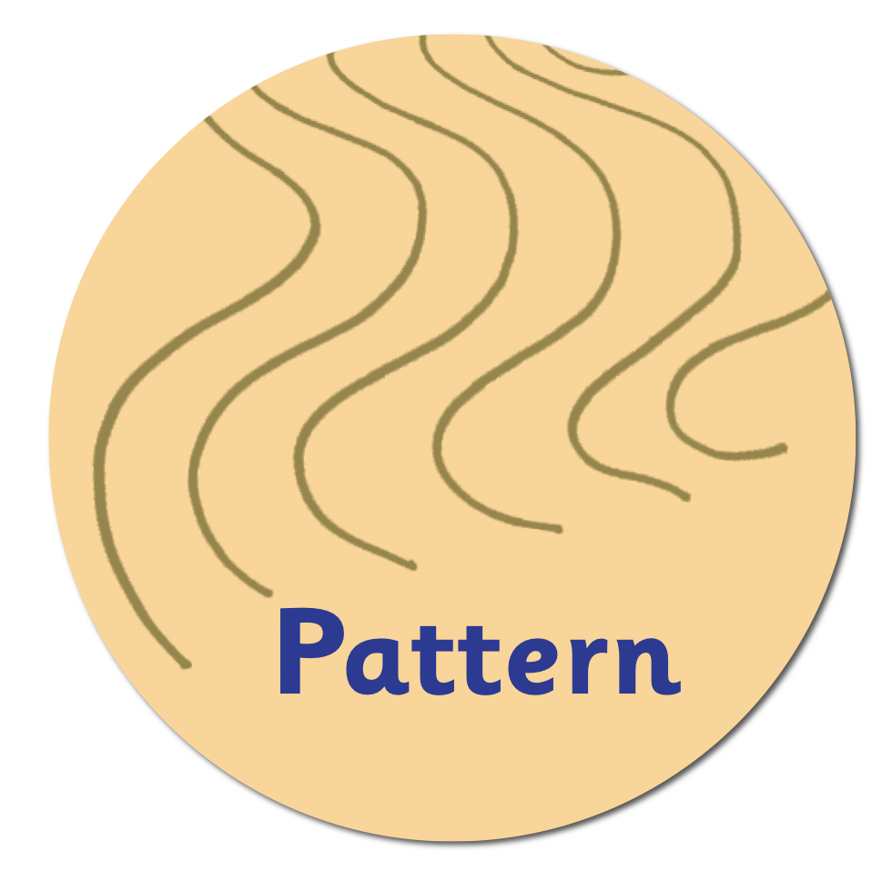 'Sand Pit' Signs - Set of 11