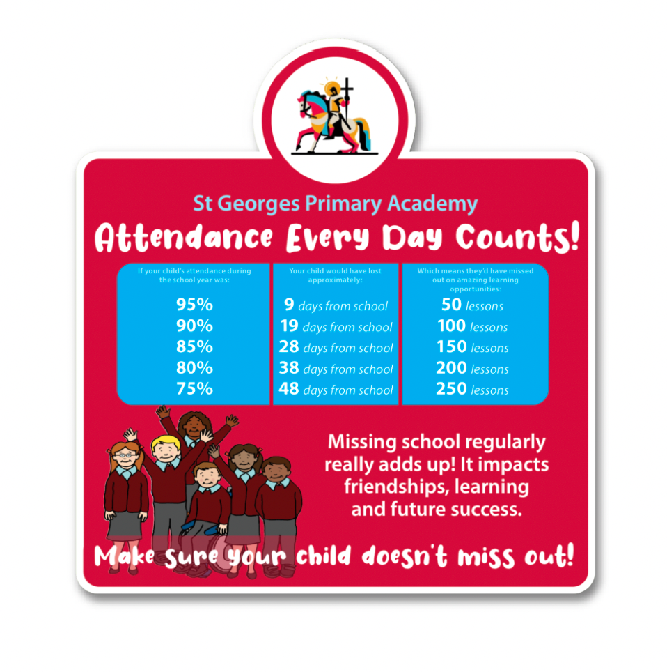 Attendance Counts!