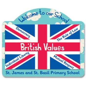 Ideas for embedding British Values understanding!