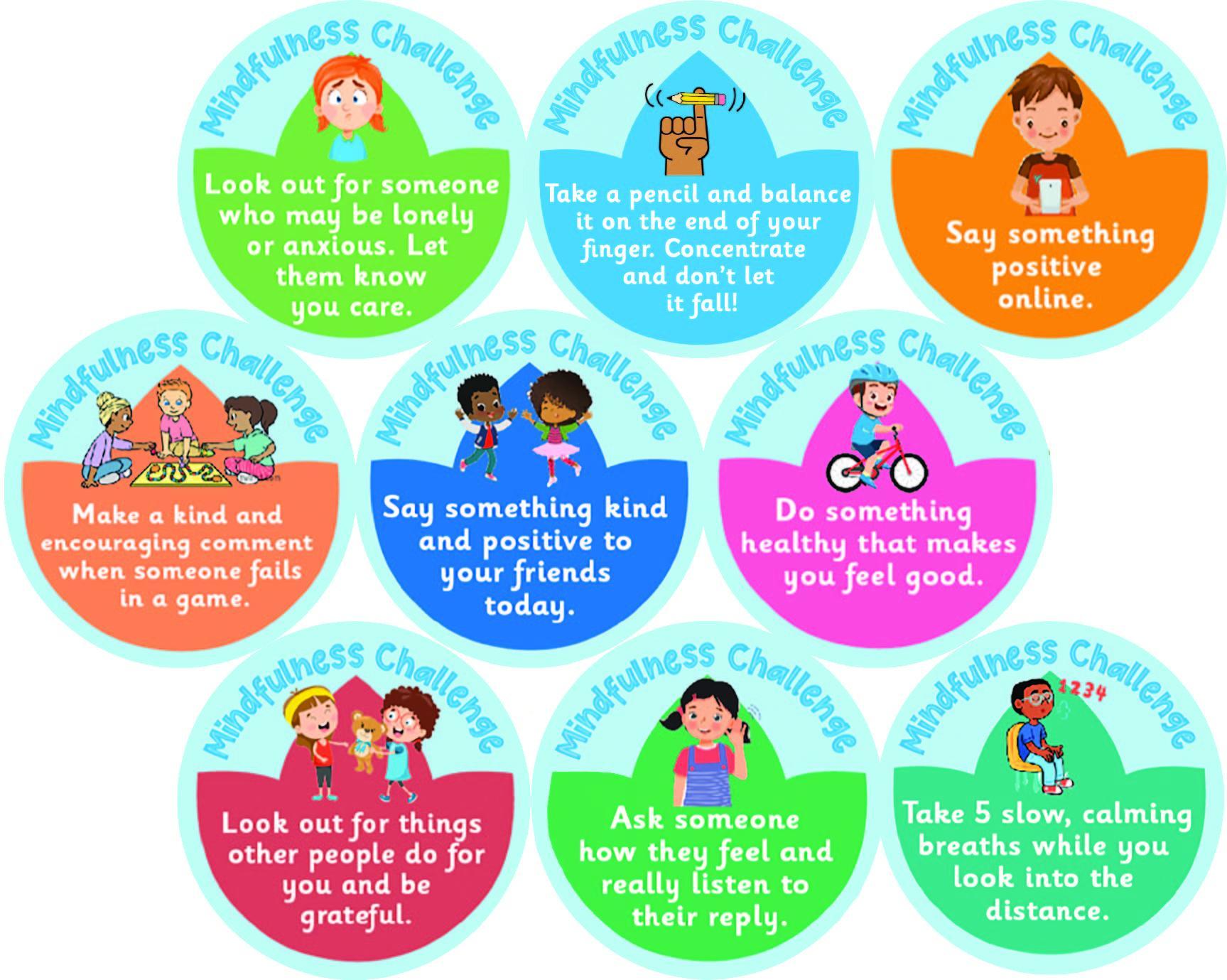 "The Mindfulness Challenge"