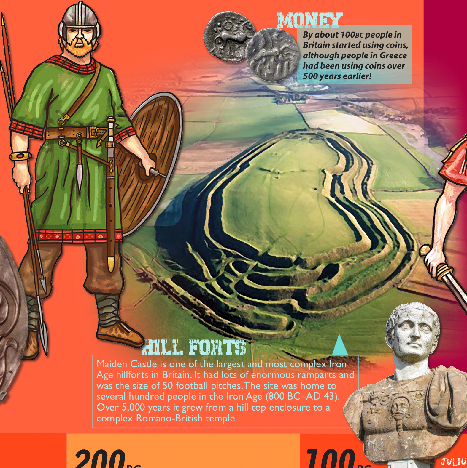 Extraordinary Prehistoric Timeline