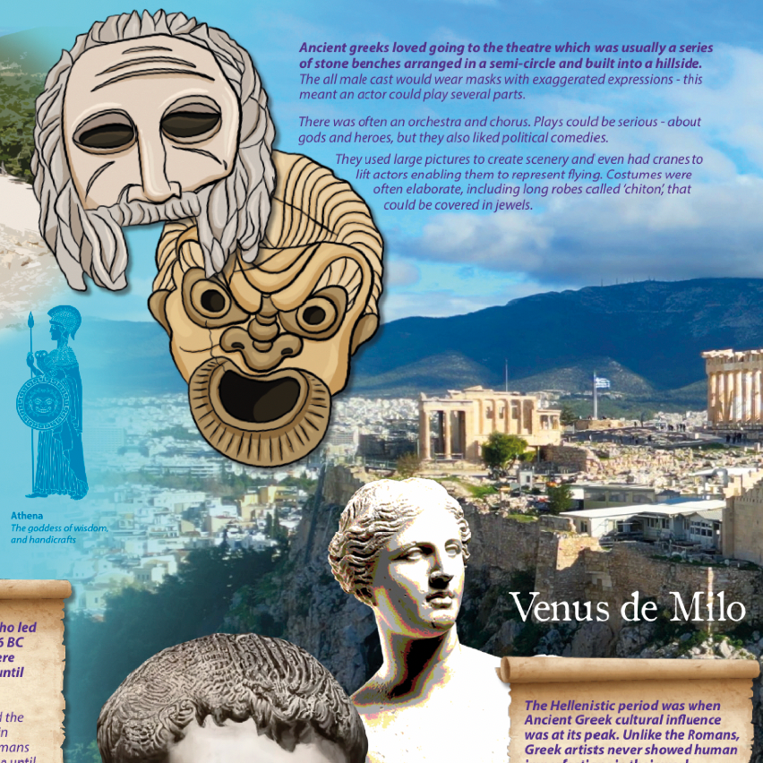 !!NEW!! Ancient Greece MEGA Mural and Timeline