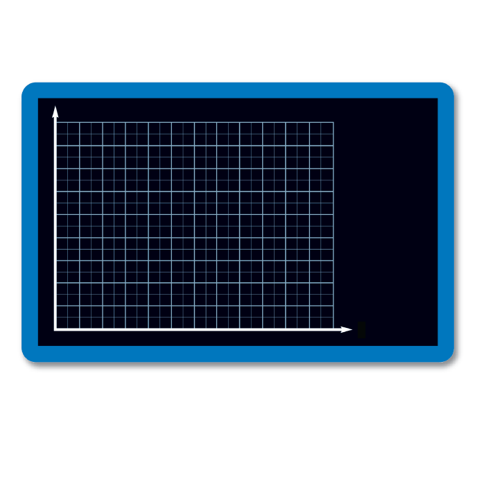 Outdoor Graphs