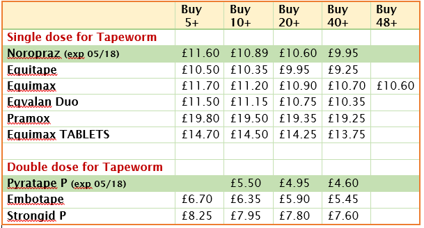 Horse Wormers at the best prices