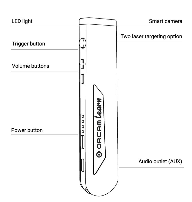 New - OrCam Learn DSA