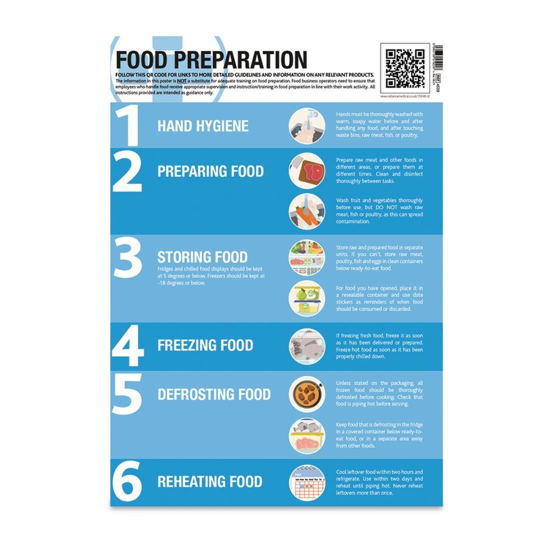 CX033 - 4539 - Food Preparation & Storage Sign - CX033