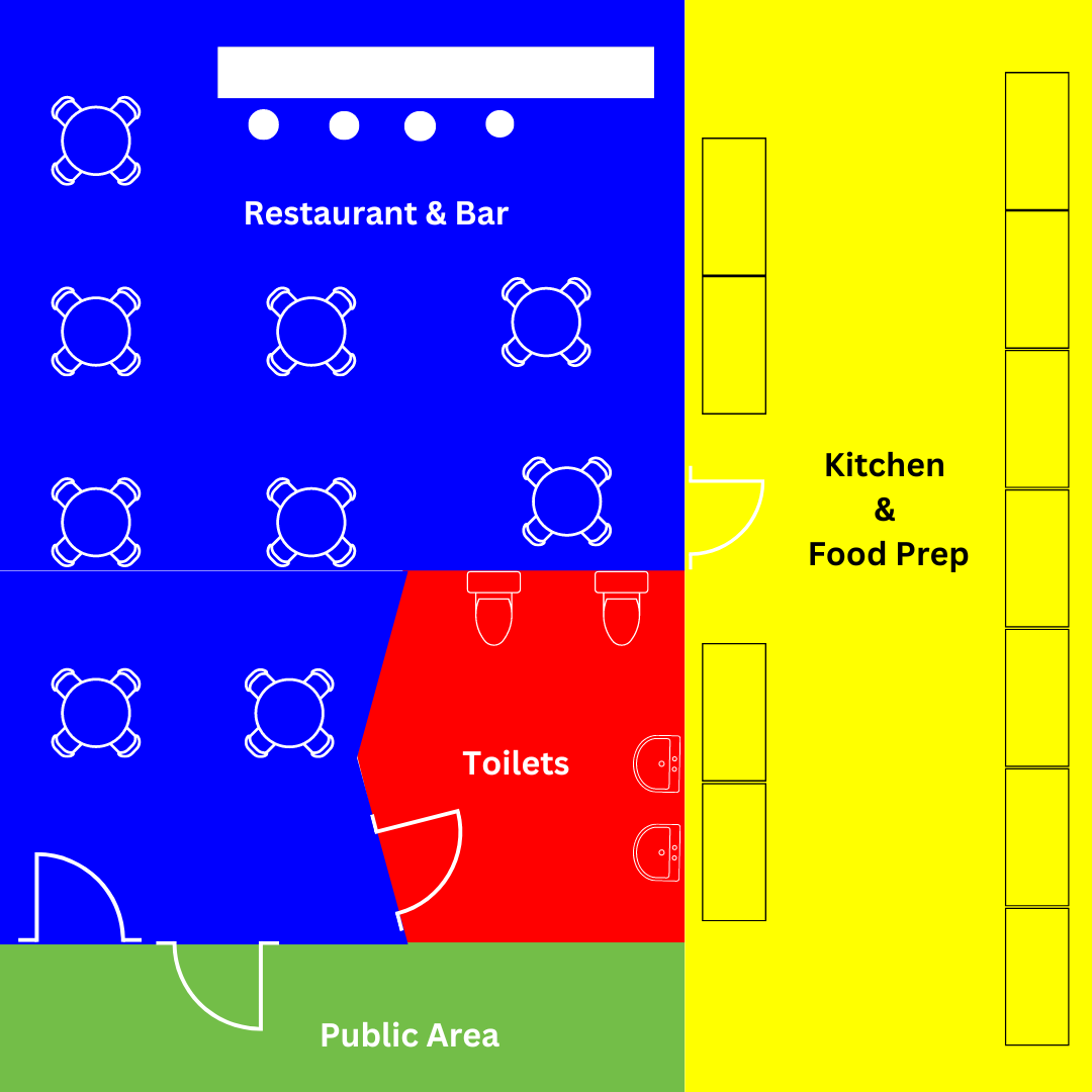 Our Guide to Colour-Coded Cleaning