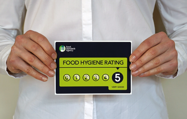 Comprehensive Guide to UK Commercial Kitchen Regulations