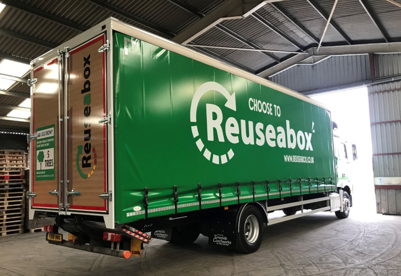 Customer Spotlight - Reusabox | Go For Green