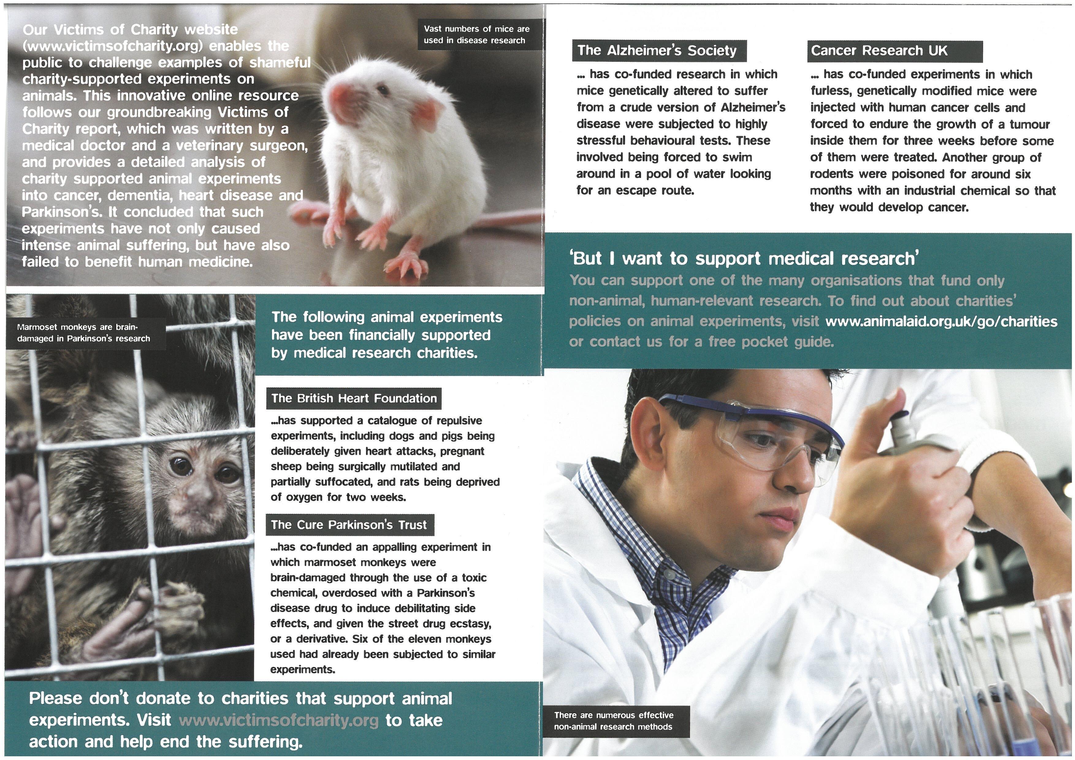 Is Your Money Paying for Animal Experiments?