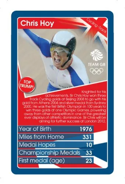 Top Trumps Team GB