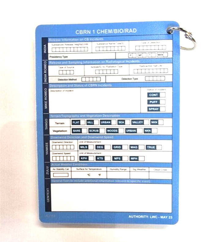 British Army Issue Slate Cards-New 2023 Addition.
