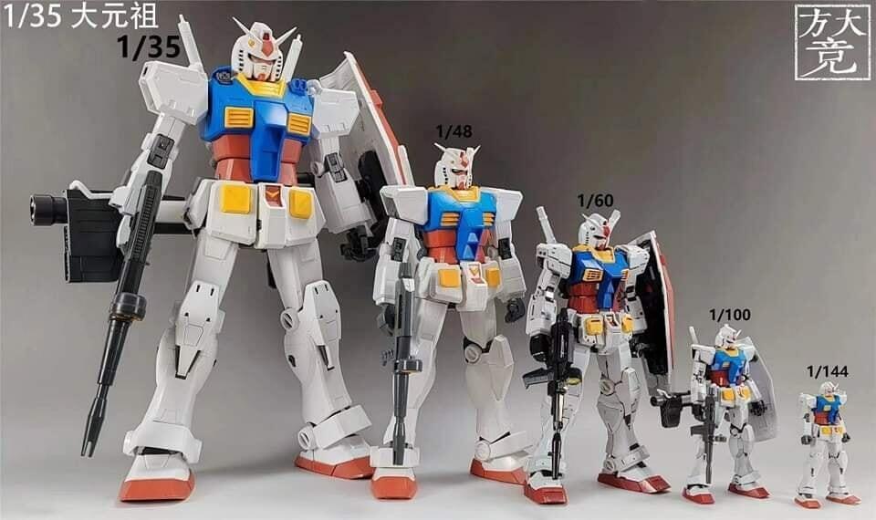 Fangdajing 1/35 RX-78-2 Gundam