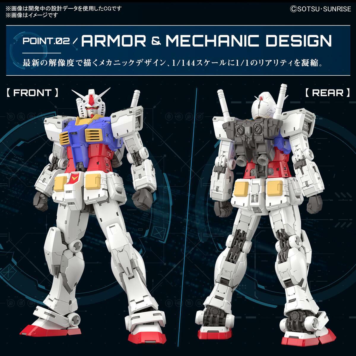 RG 1/144 Rx-78-2 Gundam Ver.2.0