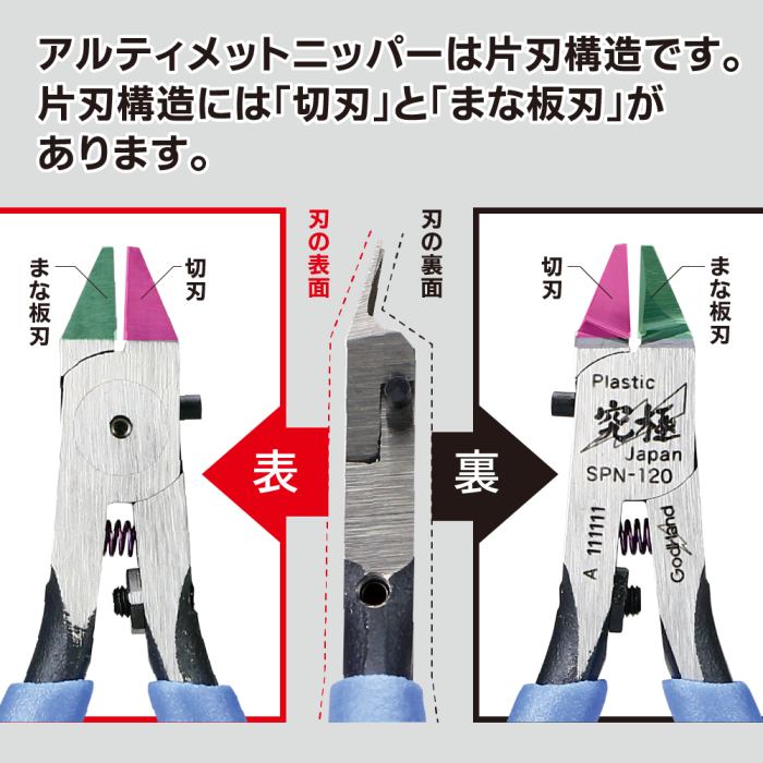 God Hand GH-SPN-120 Ultimate Nipper 5.0