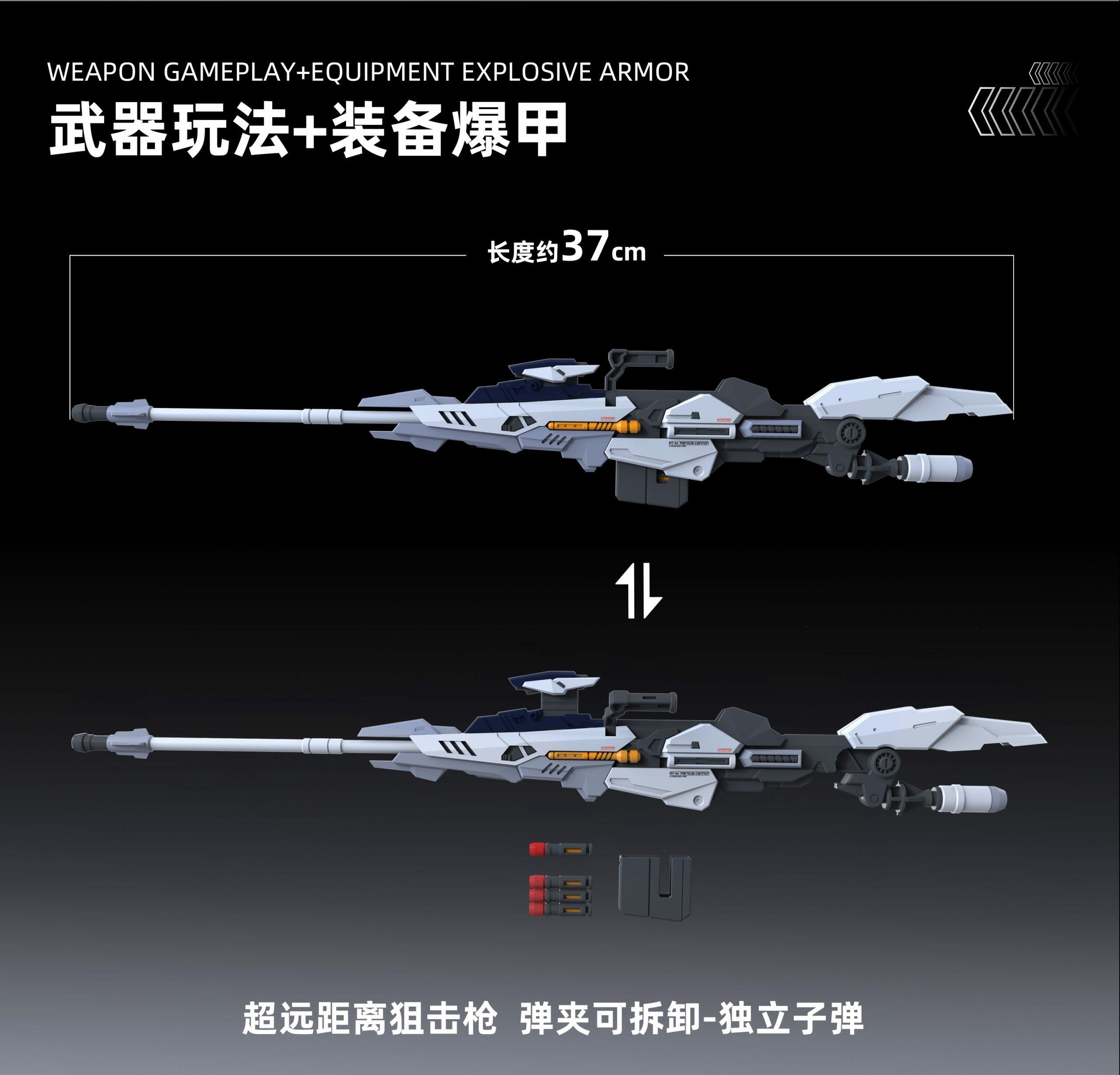 Zao Workshop - Oracle