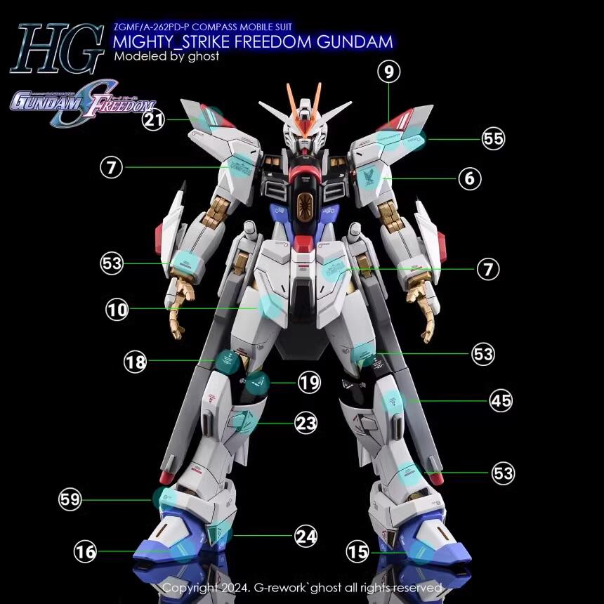 Flame Decal - HG 1/144 Mighty Strike Freedom Gundam (Fluorescence)