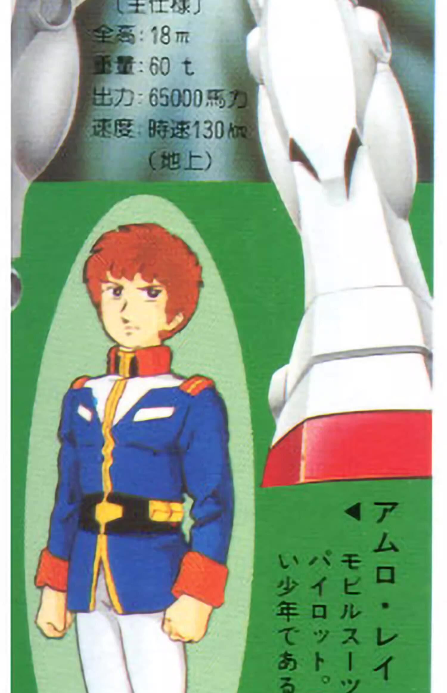 Best Mecha Collection 1/144 RX-78-2 Gundam