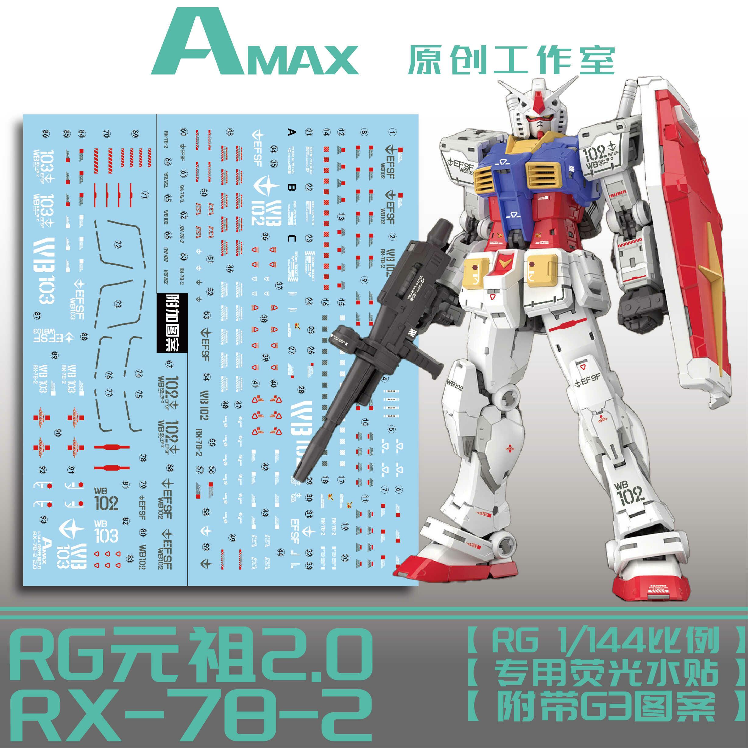 AMAX Water Decal - RG 1/144 Rx-78-2 Gundam Ver.2.0