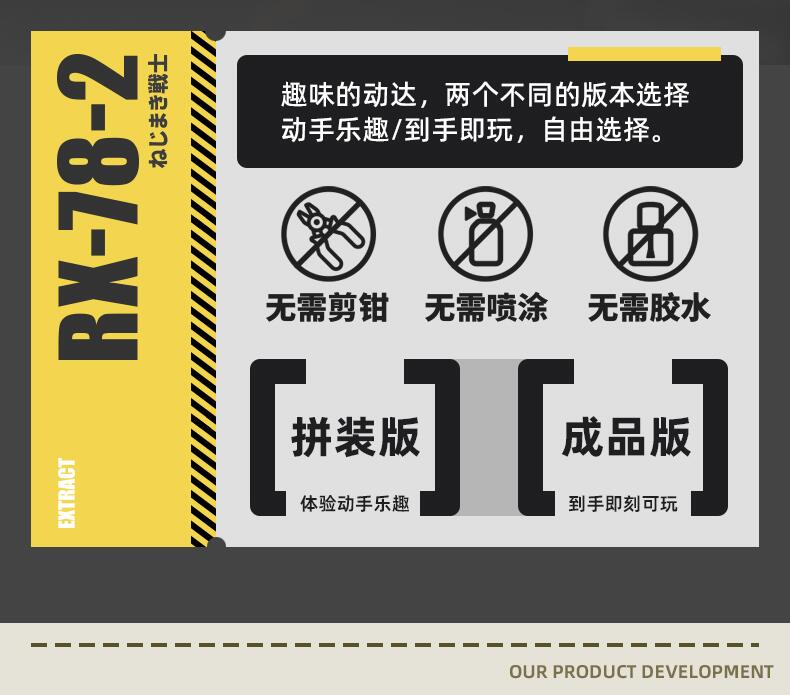 Pezu - Gadum RX-78-2