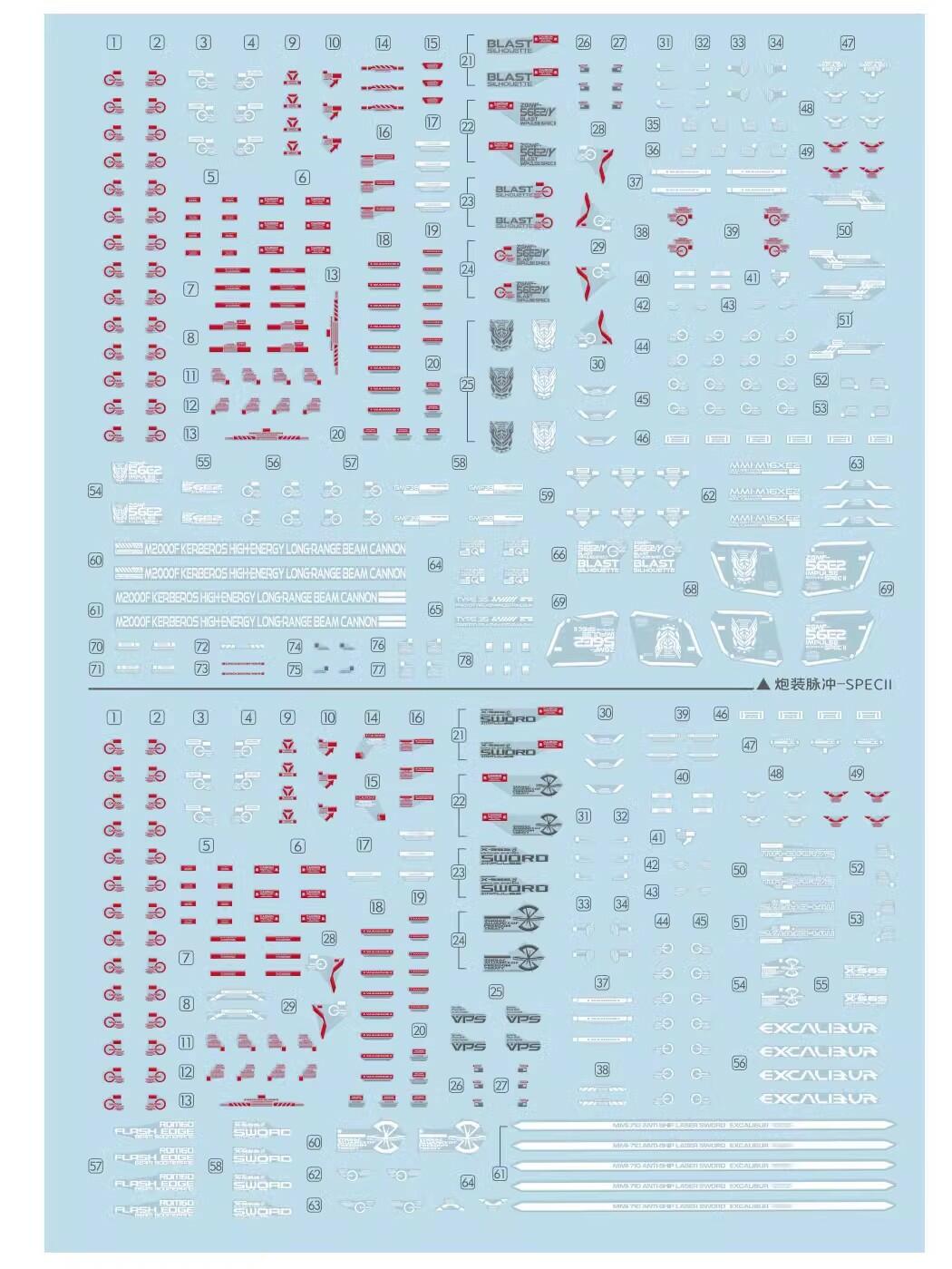 GUGU Studio Water Decal - RG 1/144 Force Impulse / Force Impulse Spec ...