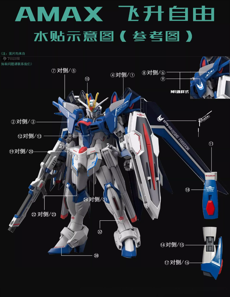 AMAX Water Decal - HG 1/144 Immortal Justice Gundam + Rising Freedom Gundam