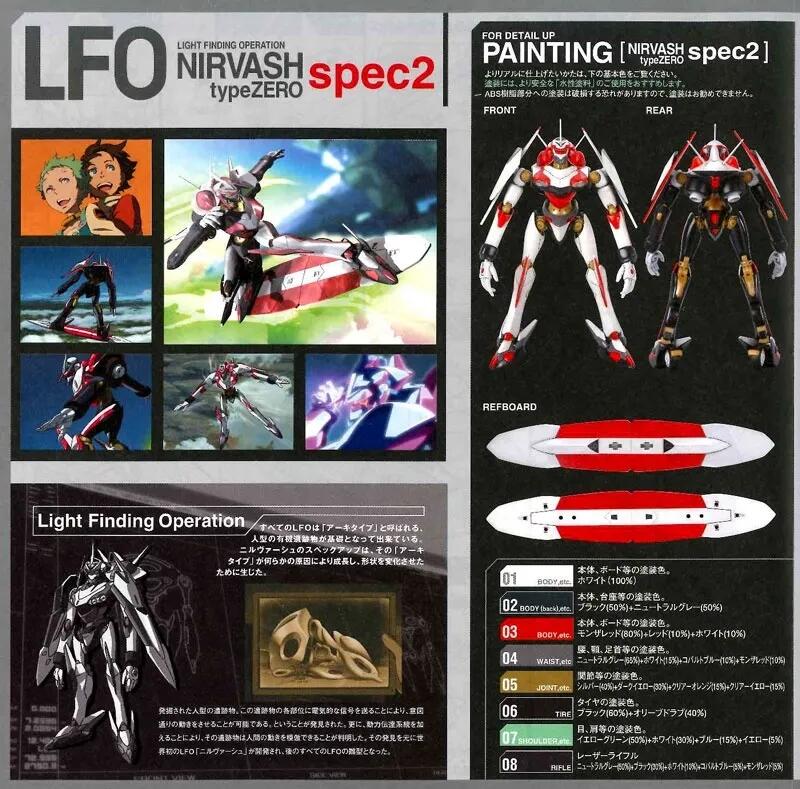 Eureka Seven - Nirvash Type Zero Spec2