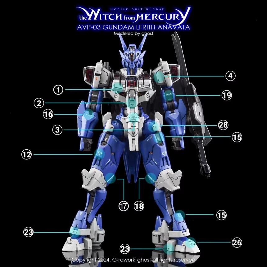 Flame Decal - HG 1/144 Gundam Lfrith Anavata (Fluorescence)