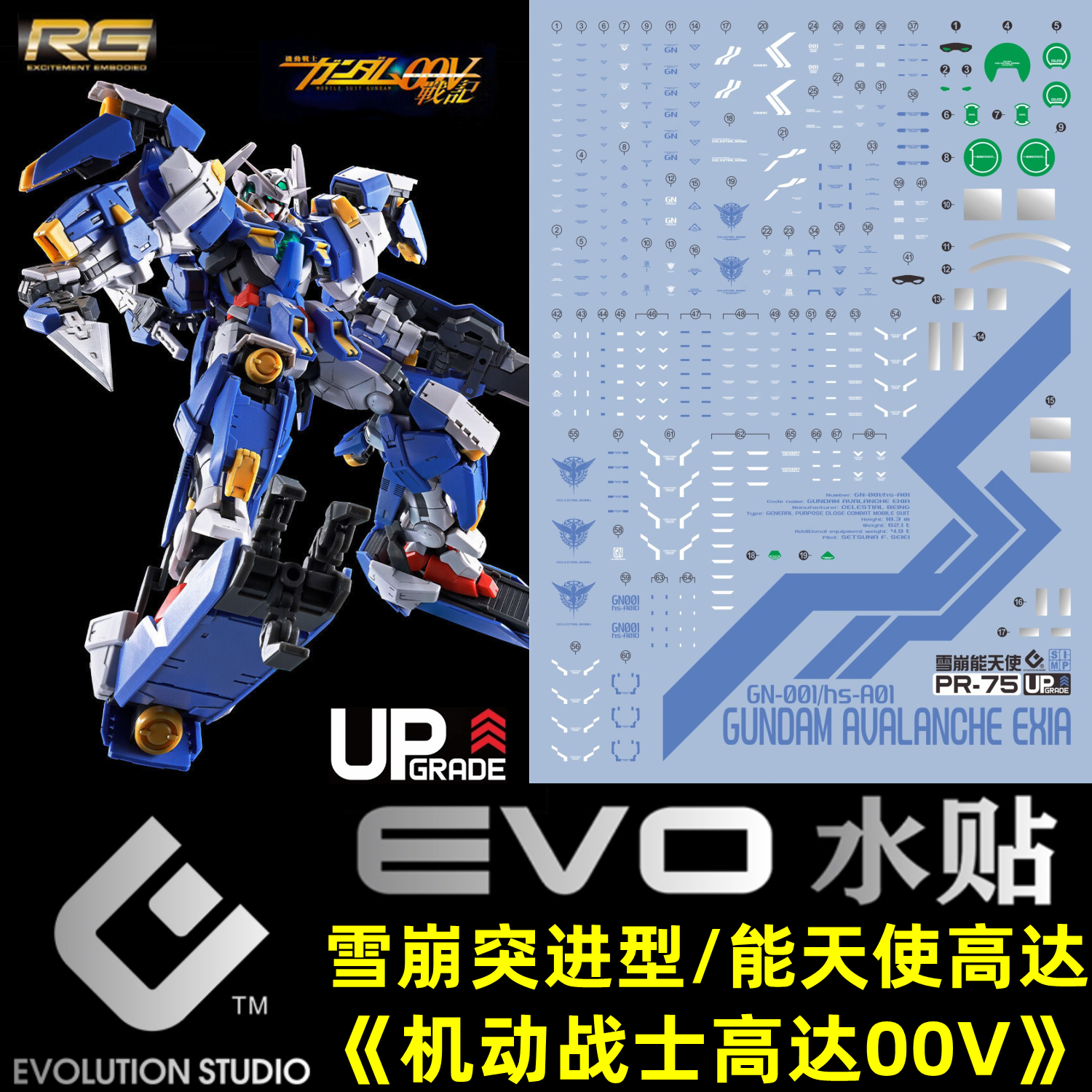 EVO Water Decal - RG 1/144 Gundam Avalanche Exia Dash