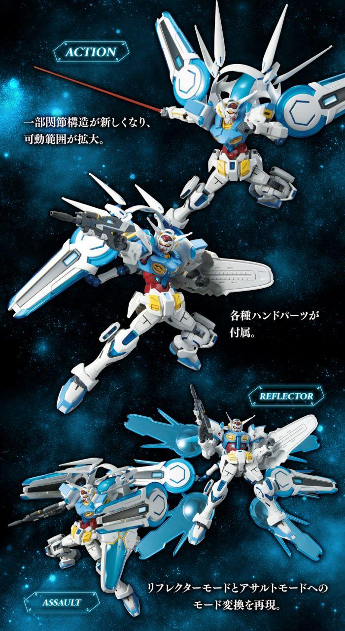 HG 1/144 The Gundam Base Limited G-Self Perfect Pack (Reconguista in G ...