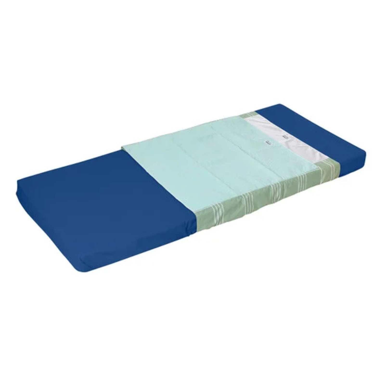 Immedia SatinSheet In2Sheet 4Direction Incontinence Pad | Care Home ...