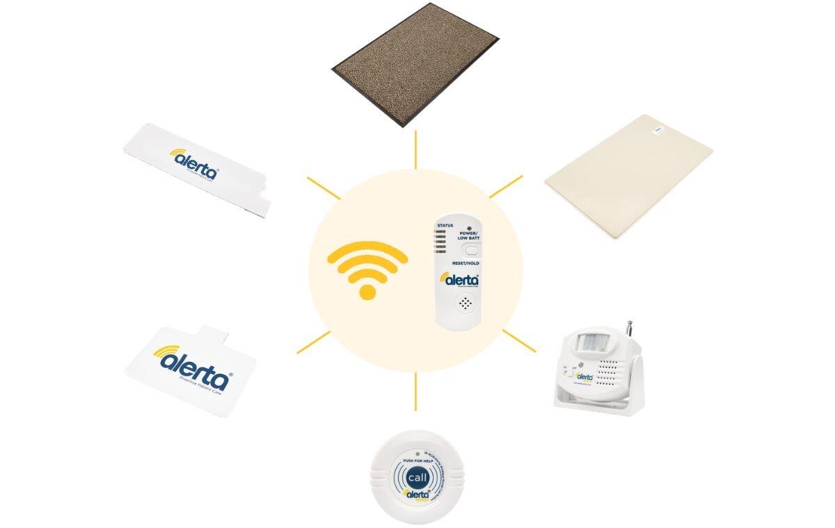 Alerta Wall Point Receiver | Wireless Fall Prevention | Care Home Medical