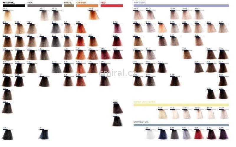 Kezy Involve Shade Chart | Pro Hair Colour Swatch Guide